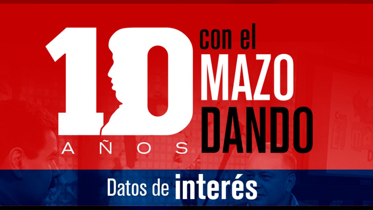 Con el Mazo Dando: 10 años dando la batalla comunicacional (+infografía)