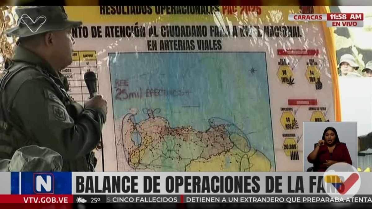 Bolivarian National Guard reinforces security with 415 citizen service ...